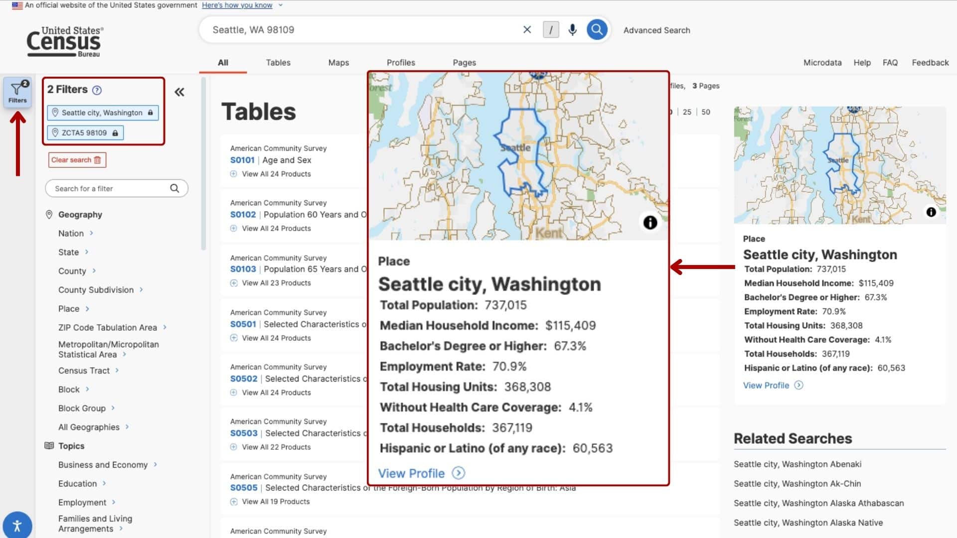 Using US Census Data to identify translation needs in your neighborhood