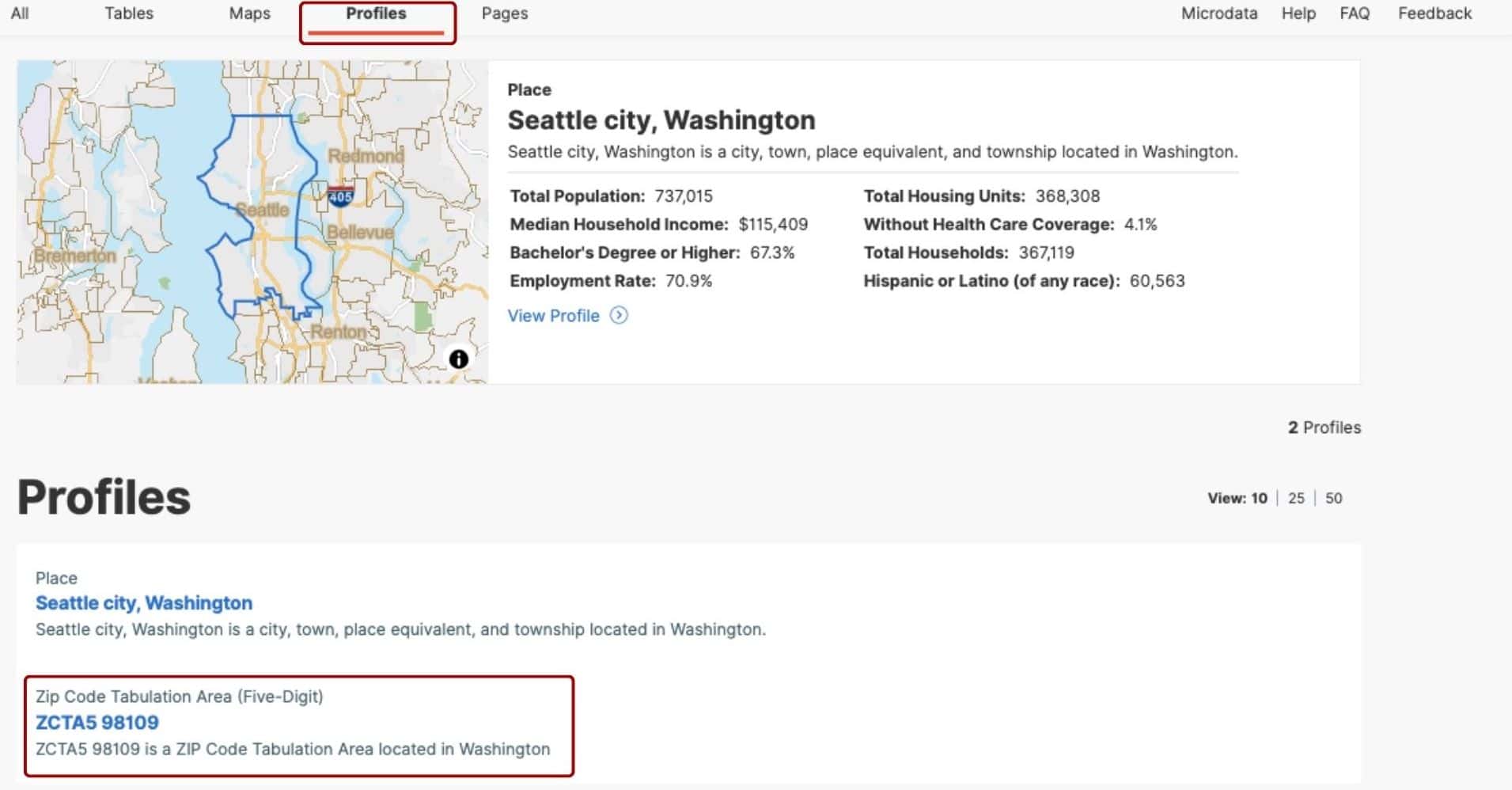 Using US Census Data to identify translation needs in your neighborhood