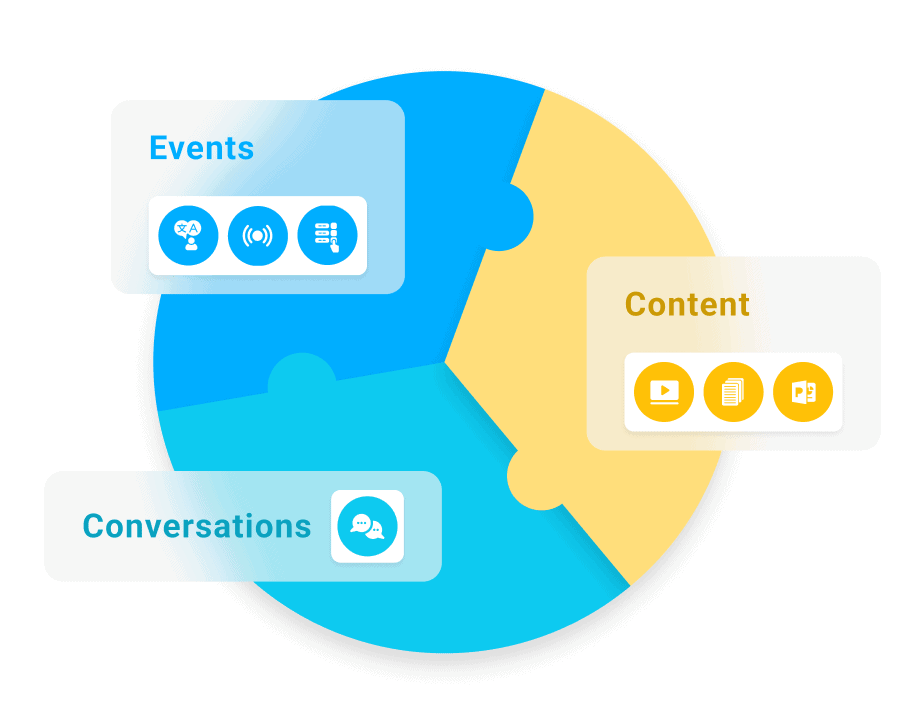 AI Translation & Accessibility Tools